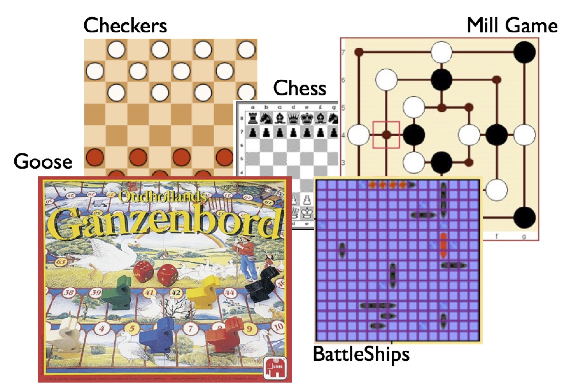 Boardgames Example Rationale Varibru Configuration Languages